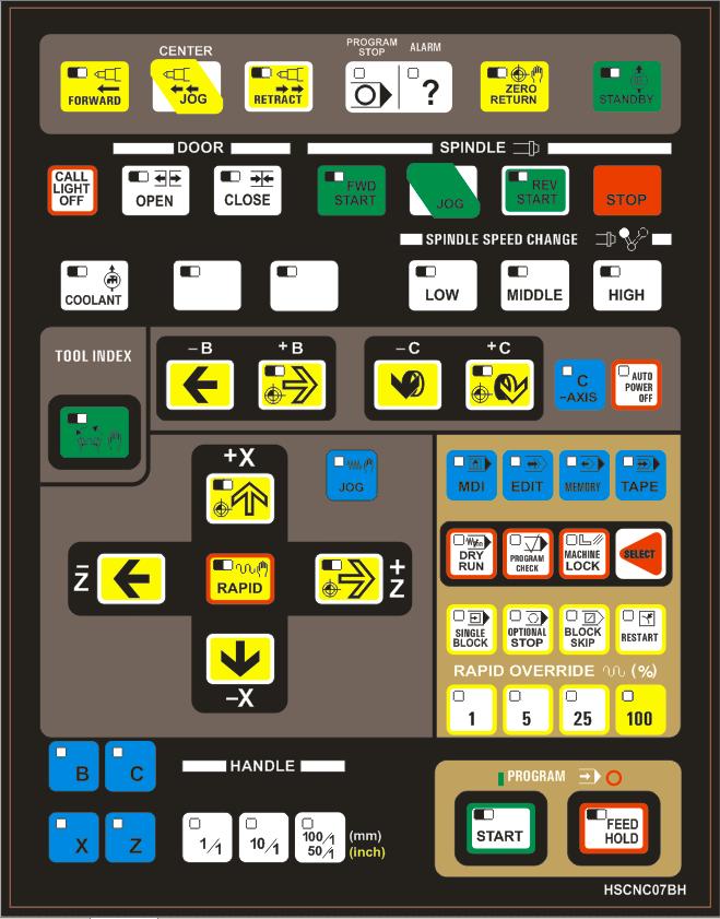 Membranes - Hitachi Seiki